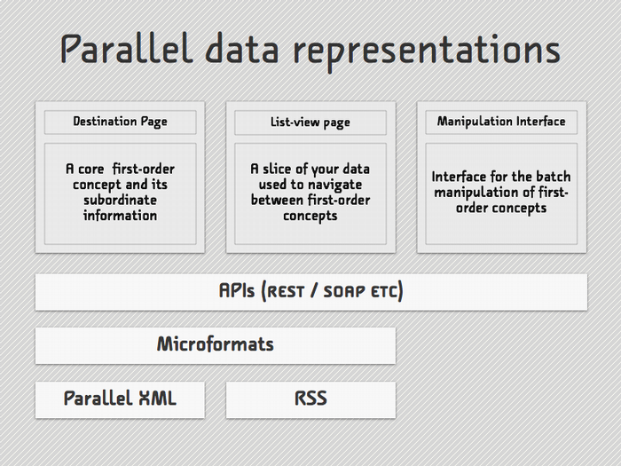 Pipelines: Plumbing for the next web
